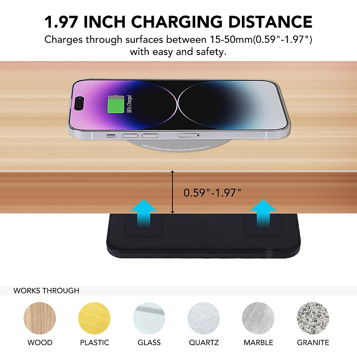 1.97"(50mm) NiiTTER Invisible Wireless Charger, Under Desk Wireless Charger, Hidden Charging Station for iPhone 15/14/13/12/ Samsung Galaxy S23/S22/S21(Adapter Included)