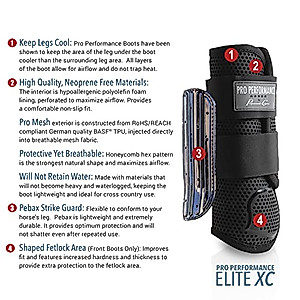 Professional's Choice Pro Performance Elite XC Boots | Front Pair | Navy | Medium