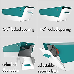modbox USA Modern Locking Curbside Mailbox | Custom Color Combination