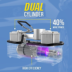 OlarHike 12V Portable Air Compressor, 150PSI Tire Inflator, Dual Cylinder Tire Pump with LED Night Light/Auto Shut-Off for SUVs/Trucks/RVs