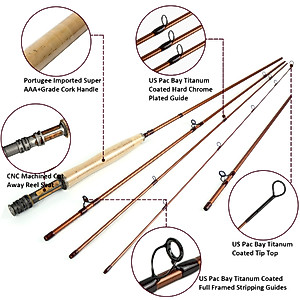 Aventik 2in1 Fly Fishing rods IM12 Nano Fast Action rods with Extra Extension Section rods 9'2'' LW3/4 4pc into 10’6” LW3/4 9’ 5/6 4pc into 10’4” LW5/6 Trout & Nymph Fly Rod (9'2'' LW3/4)
