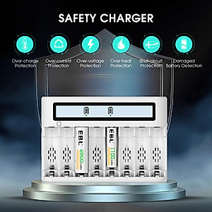 EBL AA AAA Battery Charger, Independent 8 Slots with Advanced Discharge Function, LCD Screen for 1.2V NiMH NiCD Rechargeable Batteries, Micro USB and Type C Input