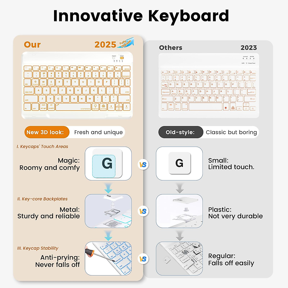 OYEEICE for iPad 9th Generation Case with Keyboard 10.2'' - 7 Color Backlit Wireless Keyboard Cover with Pencil Holder for iPad 9th/8th/7th Gen 10.2 inch, iPad Air 3rd Gen & iPad Pro 10.5" - Pink