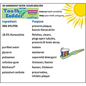 Squigle Tooth Builder SLS Free Toothpaste (Stops Tooth Sensitivity) Prevents Canker Sores, Cavities, Perioral Dermatitis, Bad Breath, Chapped Lips, 4 oz - 1 Pack