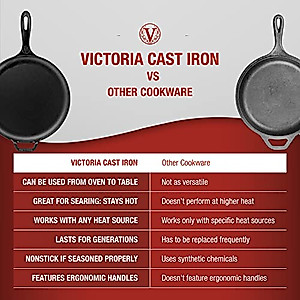 Victoria 12-Inch Cast-Iron Comal Pizza Pan with a Long Handle and a Loop Handle, Preseasoned with Flaxseed Oil, Made in Colombia