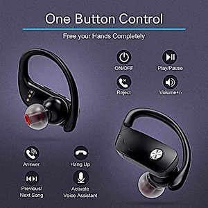 Caymuller Wireless Earbuds Bluetooth Headphones 48Hrs Play Back Sports Earphones with LED Display Over-Ear Buds Built in Mic in Ear Waterproof Headset for Workout Gaming Running