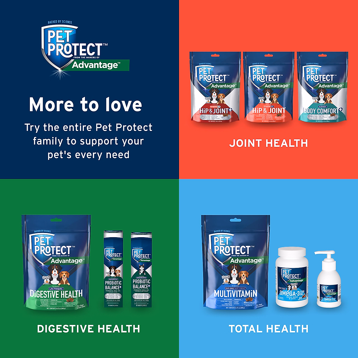 Pet Protect from The Makers of Advantage Omega 3 Supplement for Small Dogs & Cats | 60 Capsules