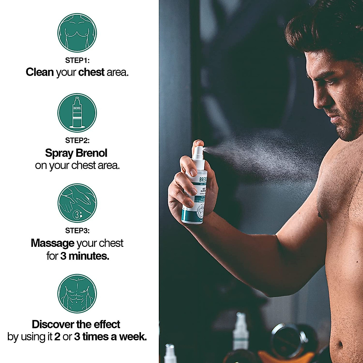 Brenol Gynecomastia Body Firming Natural Formula Spray, Skin Firming Lotion, Moisturizing, Firming, Strengthening 3.38 Fl Oz