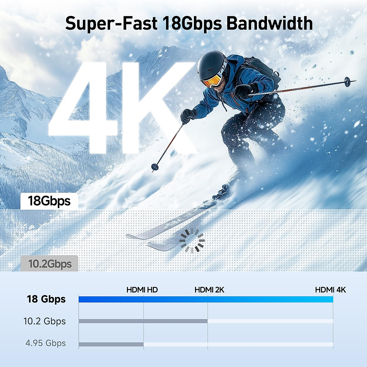 Cable Matters USB C to HDMI Cable, Supporting 4K 60Hz (USB-C to HDMI Cable) in Black 6 ft - Thunderbolt 4 / USB4 Compatible with iPhone 16/15 Pro Max Plus, MacBook Pro, Dell XPS 13, Surface Pro