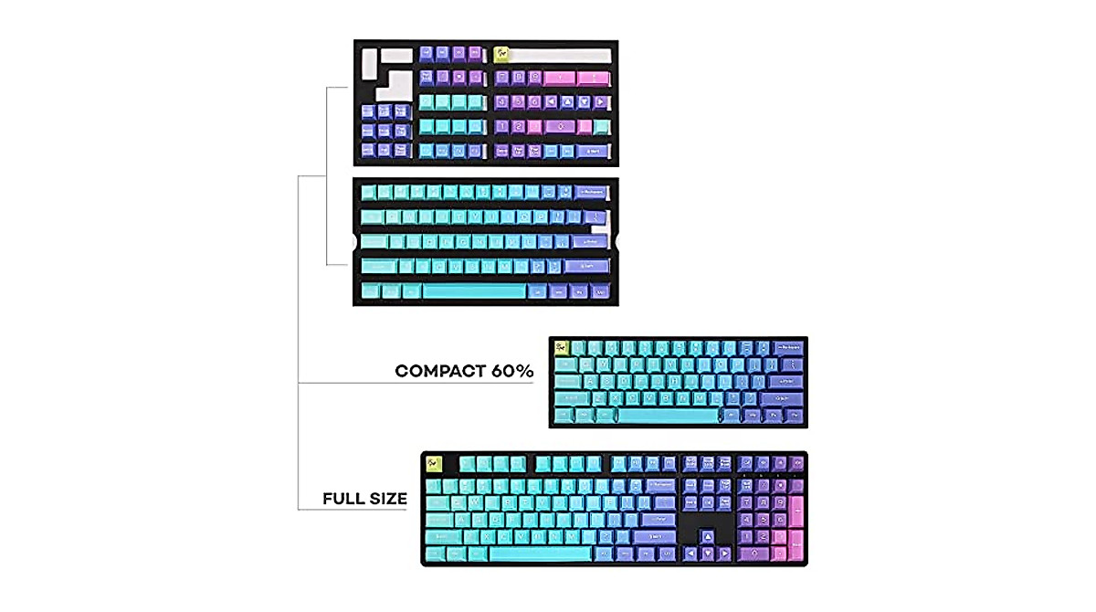 Ducky 108 Key Double Shot SA Keycap Set - Azure
