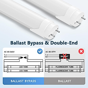 SHINESTAR T8 LED Bulbs 4 Foot, Tube Lights 18W 5000K Daylight, Ballast Bypass, Dual-end, T8 T10 T12 LED Replacement for Fluorescent Tubes, 2 pin G13 Base, Frosted Cover, 4 Pack