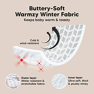 Car Seat Cover for Babies - Baby Car Seat Canopy for Spring, Autumn, Winter - Universal Stretch Fit Car Seat Covers for Babies, Boys, Girls - Breastfeeding Nursing Cover - Infant Carseat Cover (Kite)