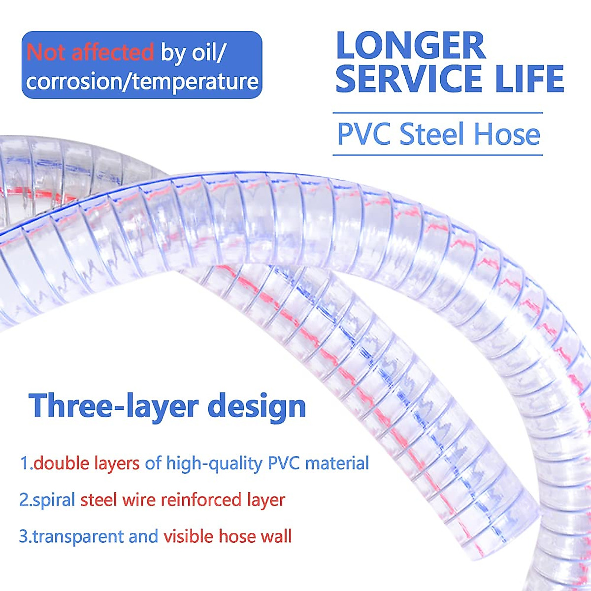 QuQuyi 3/4" ID x 1" OD, 1FT length Steel Wire Hose PVC Vacuum Tubing (with 2 Stainless Clamps), Drain Hose Vinyl Suction Tubing Flexible Tube Vinyl Hose Line
