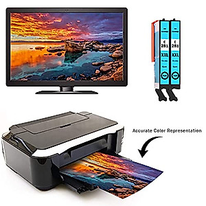 Limeink Compatible Ink Replacement for Canon CLI-281XXL CLI 281 XXL High Yield Ink Cartridges Replacements for Canon Pixma TR7520 TR8520 TS6120 TS8120 TS9120 (2 Cyan)