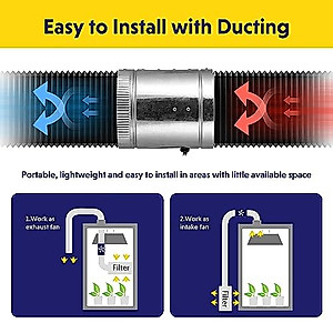 iPower 6 Inch Inline Booster Duct Fan with Speed Controller, 240 CFM HVAC Exhaust Ventilation Blower, Low Noise for Grow Tent, Attics, Basements, Bathrooms and Kitchens
