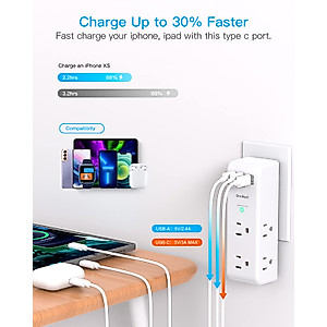 Surge Protector Outlet Extender - with Rotating Plug, 6 AC Multi Plug Outlet with 3 USB Ports (1 USB C), 1800 Joules, 3-Sided Swivel Power Strip with Spaced Outlet Splitter for Home, Office, Travel