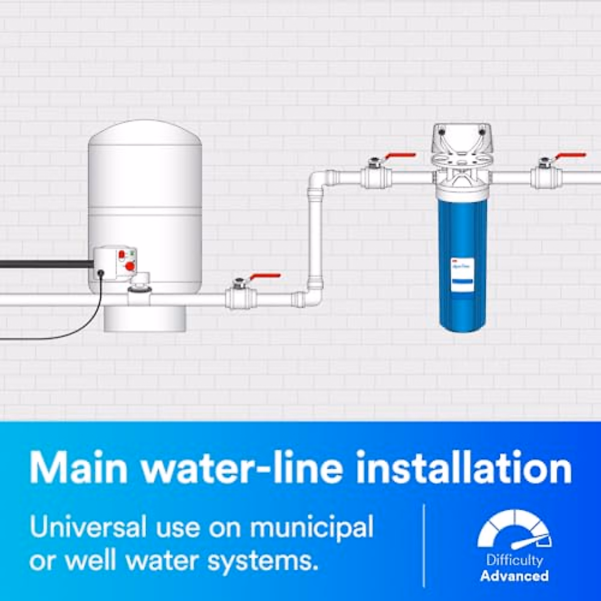 Aqua-Pure AP800 Series Whole House Filter Housing AP802B, 5639202, Large Diameter, Blue Sump, 20 in, 1' NPT (5585704)