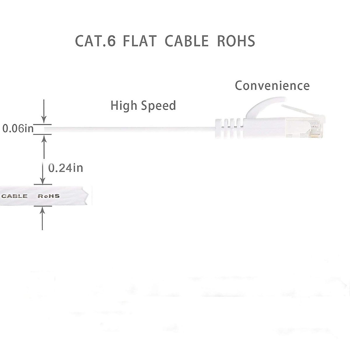Cat 6 Ethernet Cable 50 ft, Solid Flat Internet Cords, Network LAN Patch Cables, Faster Than CAT5E/Cat5, White Slim Cat6 High Speed Computer Wire with Snagless Rj45 Connector for Router, Modem