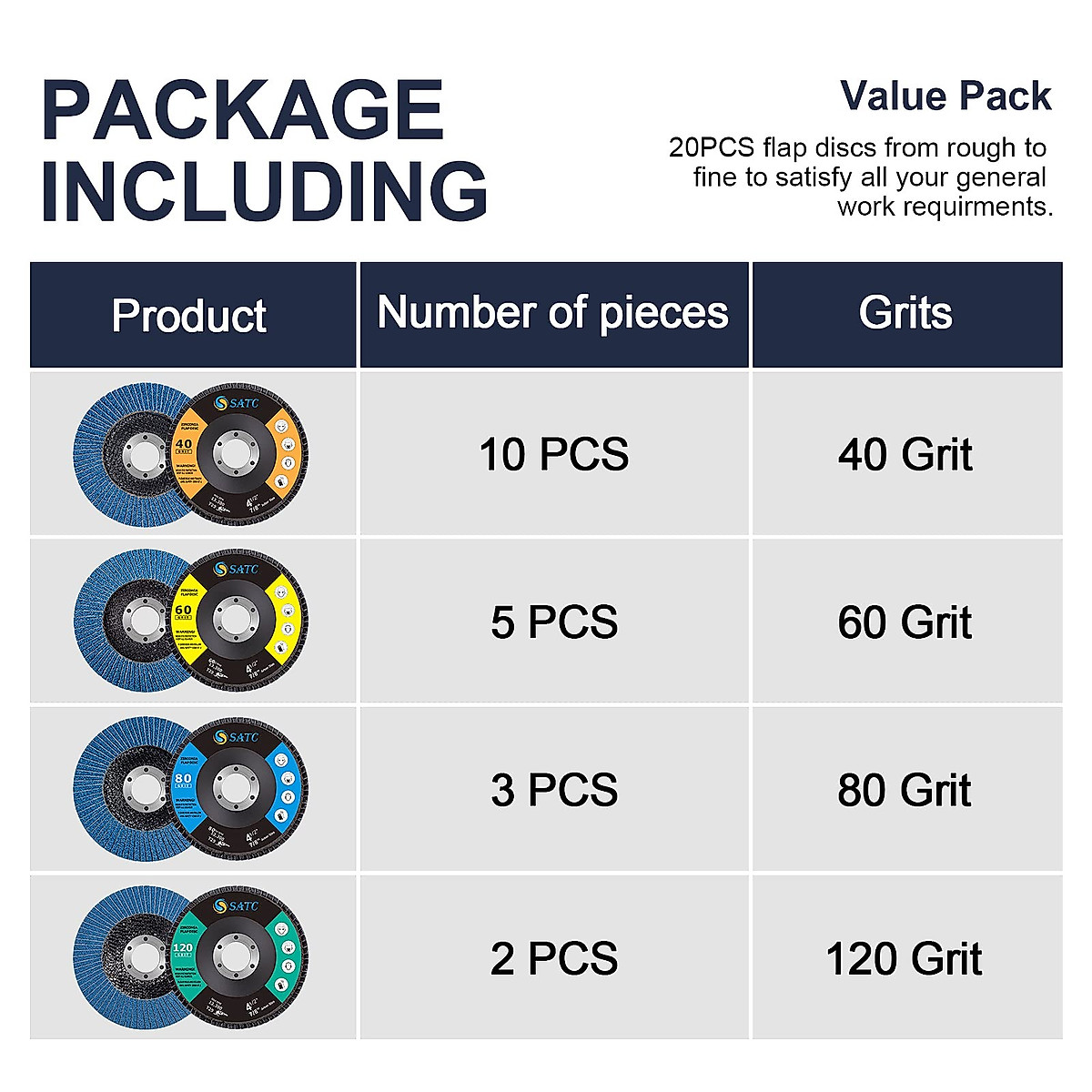S SATC 20PCS Flap Discs 4 1/2 for Angle Grinder 40/60/80/120 Grit Flap Disc High-Density Bevel Type Angle Grinder Sanding Disc Abrasive Flap Disk #29