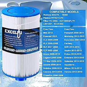 EXCELFU 2 Pack Spa Filter Hot Tub Filter Fit for 2012-2015 Aquaterra/2013-2015 Fantasy/2005-2015 Free Flow,Replaces 303279 78460 FC-2402 PFF42TC-P4 SD-01322, 1 1/2" MPT Thread (Fine Thread) Spa Filter