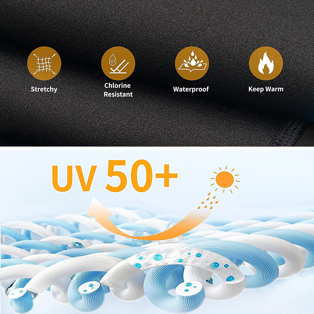 CtriLady Women's Wetsuit Pants Premium 2mm Neoprene Sauna Leggings for Workout Swimming Surfing and Snorking (Black, S)