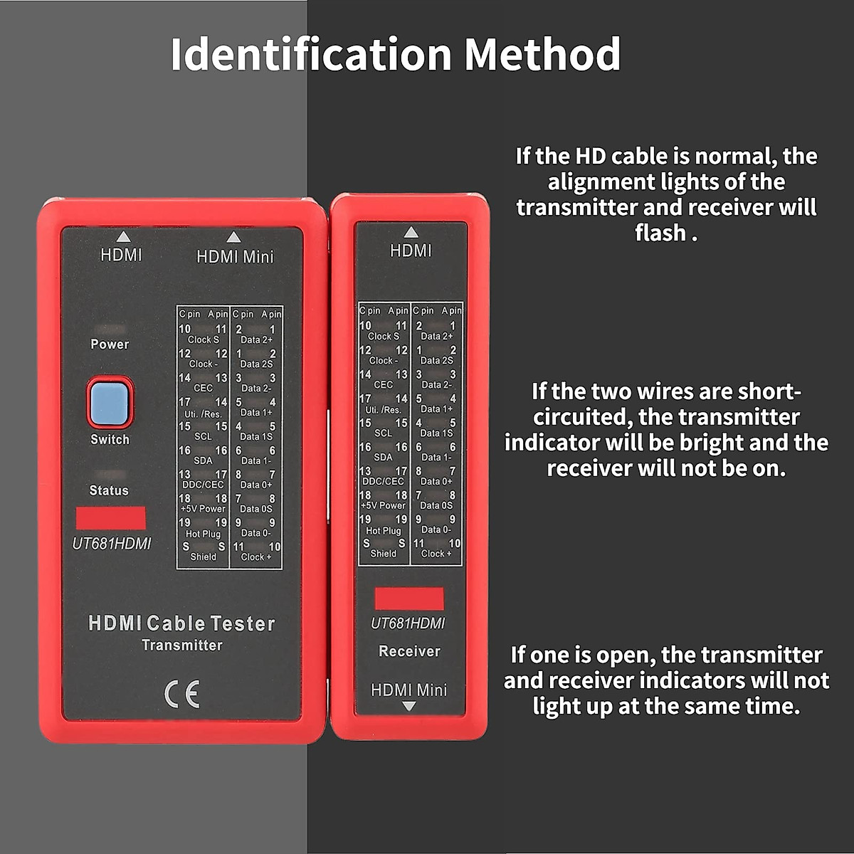 HDMI/Mini-HDMI Cable Tester,HDMI Data Cable Tester,Supports Fast scan Mode and Full Display Mode