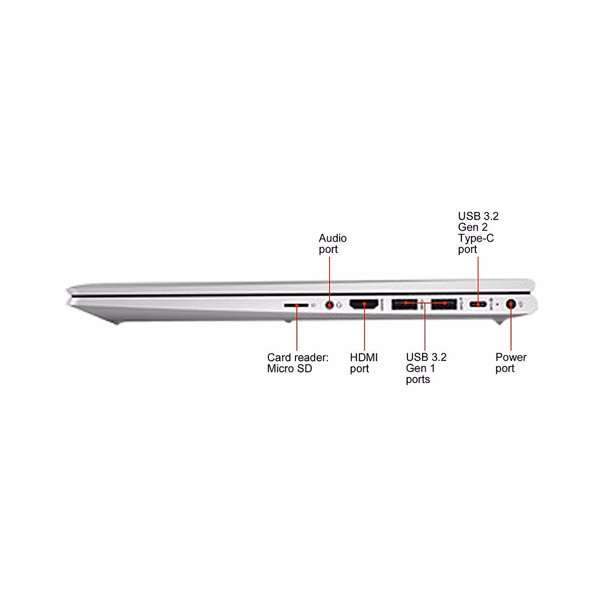 HP ProBook 450 G8 15.6" FHD IPS Laptop (Intel i7-1165G7 4-Core, 64GB RAM, 1TB PCIe SSD, Intel Iris Xe, Backlit KYB, AC WiFi, Bluetooth 5.1, HD Webcam, Win 10 Pro) with Hub