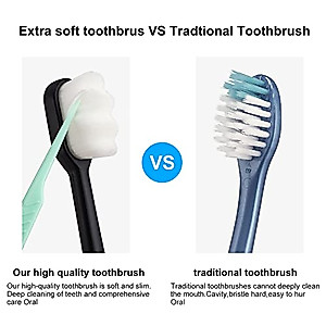 Besfony 4 Pack Extra Soft Toothbrush with 20000 Soft Bristles for Sensitive Gums, Manual Ultra Soft Nano Toothbrushes for Protect Fragile Gums, Perfect for Kids & Adults(Black/White)