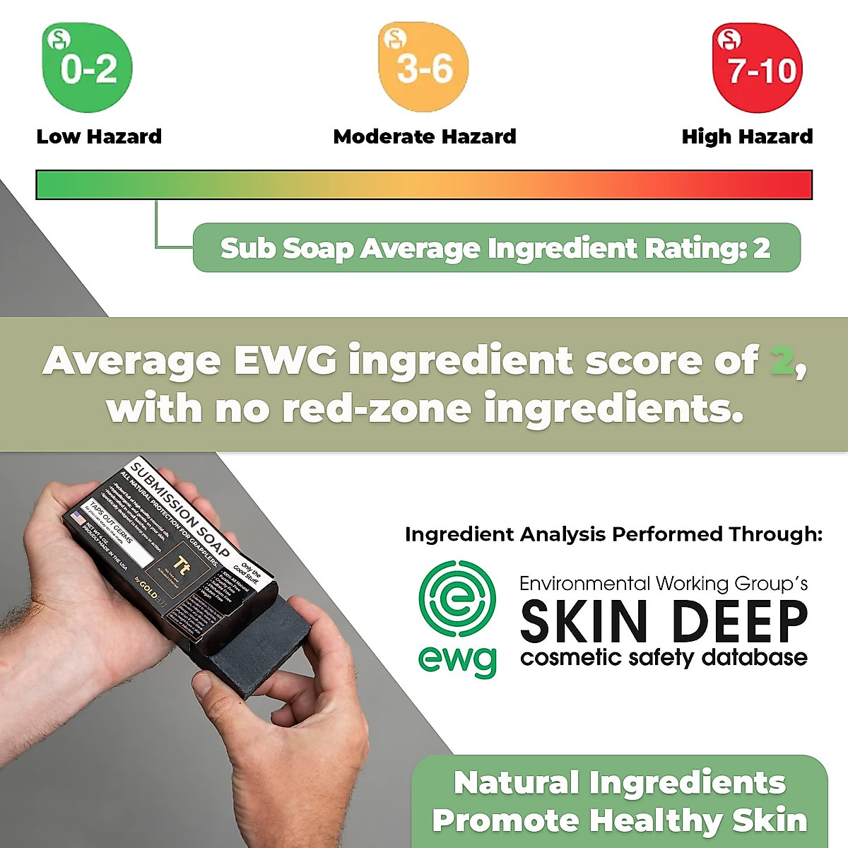 Premium Tea Tree Oil Soap - USA Made Bar Soap for BJJ, Jiu Jitsu, Wrestling, and Grappling (2-Pack of 4 Ounce Soap Bars, Activated Charcoal)