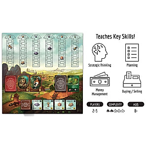 Raccoon Tycoon - Gateway Strategy Board Game for Adults and Family | Fast, Fun, Economic and Set-Collecting Competitive Game | 2-5 Players | Ages 8 and Up | 60-90 Minutes | by Forbidden Games