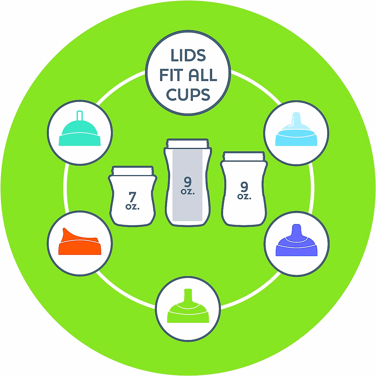 Chicco Sport Spout Trainer, Spill Free Baby Sippy Cup, 9 Months, Pink/Purple,2 Count (Pack of 1)