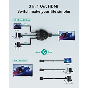 HDMI Switch 4K, VILCOME 3 Port HDMI Switcher 3x1 HDMI Splitter Hub 3 in 1 Out with Pigtail Cable Supports 4K 3D HD 1080P for Xbox PS4 Roku HDTV