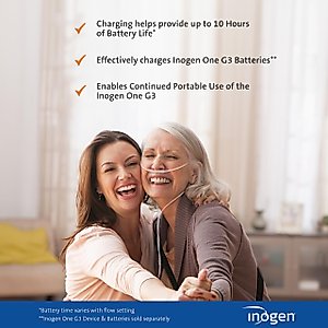 Inogen One G3 External Battery Charger - Lightweight and Portable Charging for The Inogen One G3-0.12 lb. - 3.13 in. W x 2.75 in. L x 1 in. H
