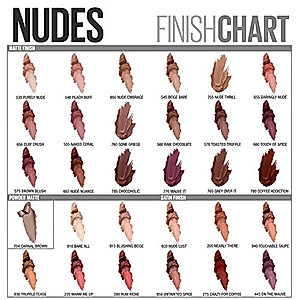 Maybelline New York Color Sensational Inti-Matte Nudes Lipstick, Purely Nude, 0.15 Ounce (Pack of 1)