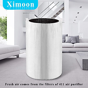 Ximoon 2 Pack 411 Replacement Filter for Blueair Blue Pure 411 Air Purifier, Fits Blue Pure 411, 411+, 411 Auto & MINI Air Purifiers