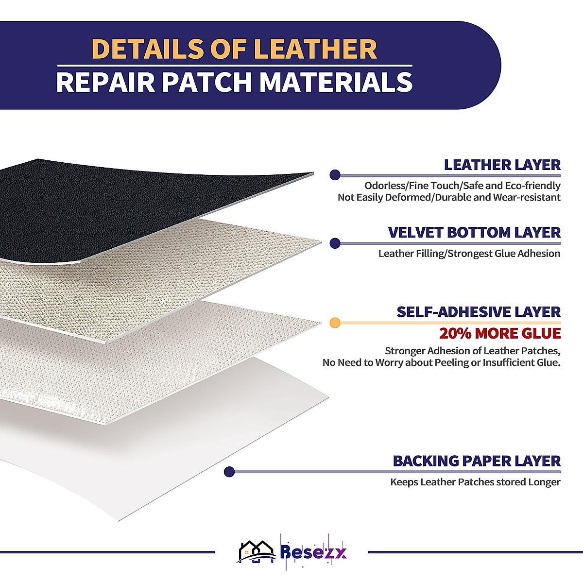 Leather Repair Patch Tape Kit, Self Adhesive Leather Repair for Furniture, Couch, Sofa, Car Seats,Office Chair,Vinyl Repair Kit.30inx16in