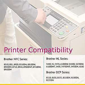 CS Compatible Drum Unit Replacement for Brother DR720 DR-720 MFC-8510DN 8810DW 8950DWT 8710DW 8910DW HL-6180DW 5470DW 6180DWT 5470DWT 5450DN DCP-8110DN 8150DN 8155DN 2 Pack