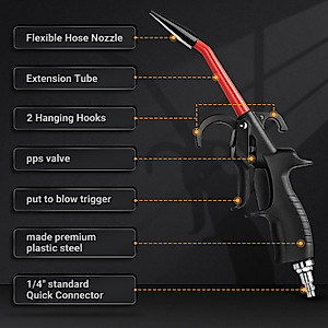 Air Blow Gun 290 Max PSI Air Blower for Compressor, 1/4" Air Inlet Air Nozzle Blow Gun Air Flow Trigger, Air Blower Gun with Rubber Tip Adapt to Air Compressors for Car Clean Care Detail Dust Removal