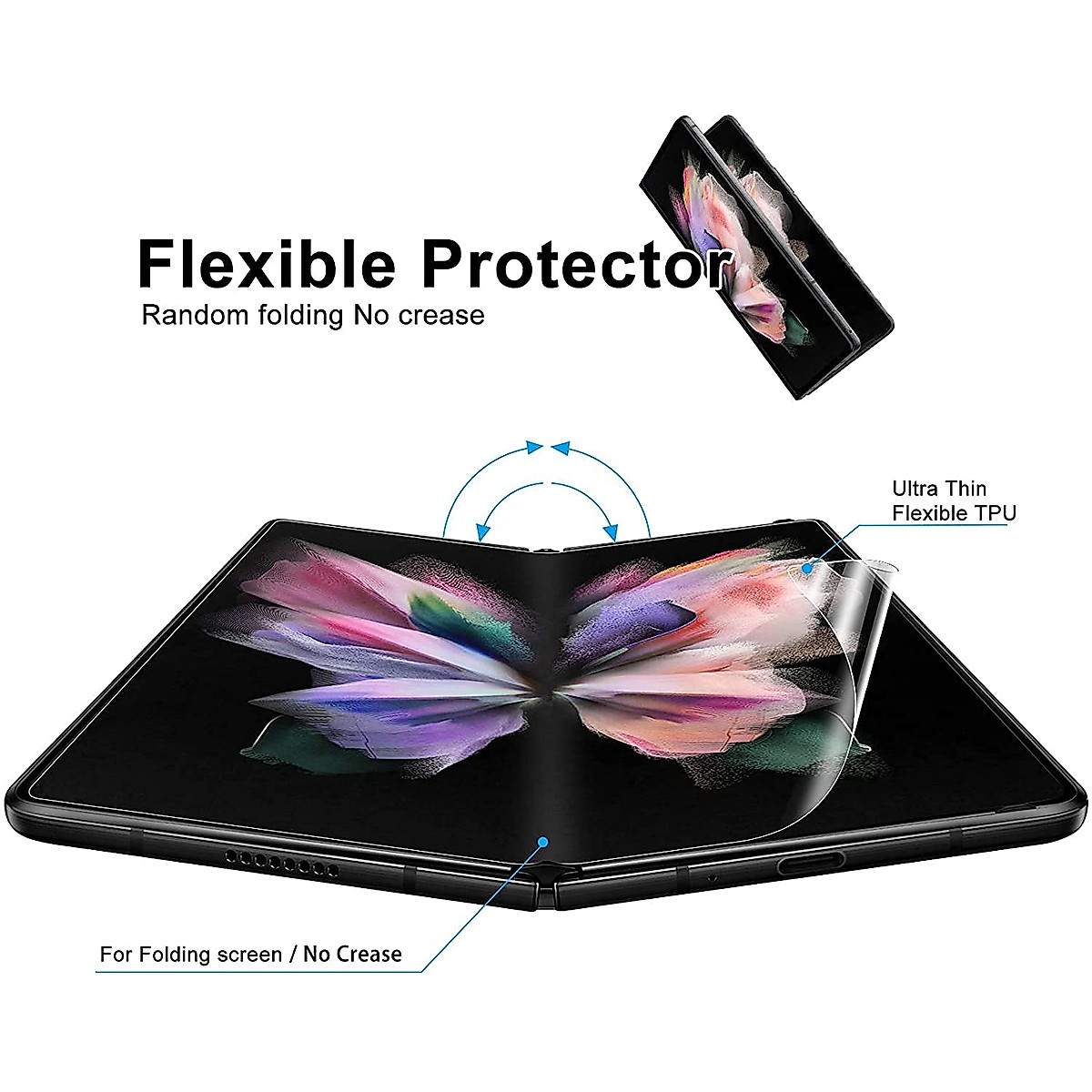 2X Tempered Glass Front Screen Protector Compatible with Samsung Galaxy Z Fold 4+ 2X Inner Soft TPU Film Shields+ 2X Camera Lens Protector [Scratch Resistant] [Bubble Free]
