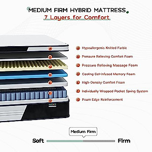 PurrJoys Full Mattress, 12 Inch Hybrid Mattress in a Box with Gel Memory Foam, Pocket Innerspring, Pressure Relief, Motion Isolation, Non-Fiberglass - Mattress Full Size