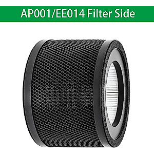 AP001 EE014 Filter, Lichelete 4 Pack True Replacement Filter Compatible with TaoTronics TT-AP001 and VAVA VA-EE014, 3-in-1 Grade True and Activated Carbon Filter (4 Pack)