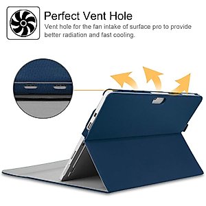 Fintie Case for Microsoft Surface Pro 7 Plus, Surface Pro 7/6/5/4/3 12.3 Inch Tablet - Multiple Angle Viewing Portfolio Business Cover, Compatible w/Type Cover Keyboard, Navy