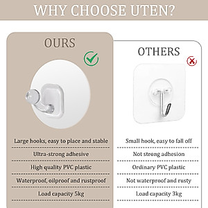 Uten Adhesive Hooks for Hanging 10 Pack, Heavy Duty Wall Hooks 11 lbs, Self Adhesive Waterproof Sticky Robe Towel Transparent Hooks for Home, Bathroom, Kitchen, Outdoor