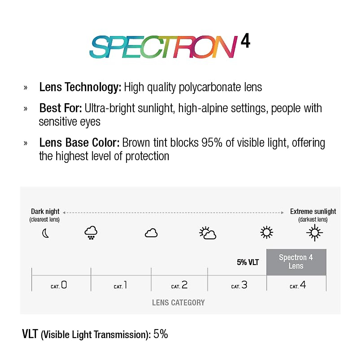Julbo Vermont Classic Mountaineering Sunglasses with Spectron 4 Polycarbonate Lenses and Total Cover Eye Protection