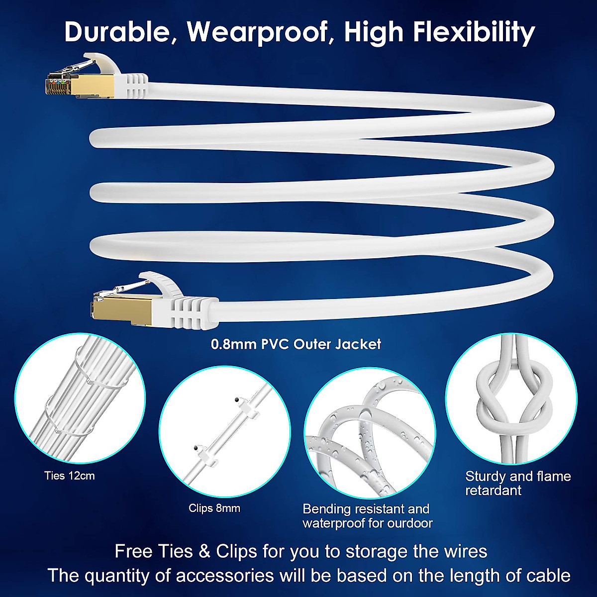 ZOSION Cat 8 Ethernet Cable 75 ft White, High Speed 2000Mhz 40GBps Internet Patch Cable Cord Shielded Durable Gold Plated RJ45 Connector for Gaming PC TV PS4 Modem Router Mac Laptop Xbox Movie