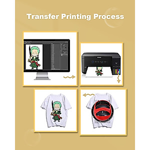 XZMHX 400ML Autofill Sublimation Ink Use for Epson EcoTank Inkjet Printers ET-2720 ET-2400 ET-2760 ET-4800 ET-2800 ET-2803 ET-2830 ET-3760 ET-2850, Anti-UV/ICC Free