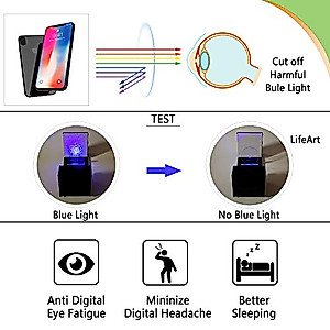 LifeArt Blue Light Blocking Glasses, Anti Eyestrain, Computer Reading Glasses, Gaming Glasses, TV Glasses for Women Men, Anti UV, Anti Glare (Black, 1.50 Magnification)