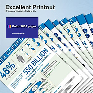 ALUMUINK Compatible TN-431C TN-431M TN-431Y Toner Cartridge Replacement for Brother TN4313PK HL-L8260CDW L8360CDW L8360CDWT DCP-L8410CDW MFC-L8610CDW Printer (Cyan Magenta Yellow, 3-Pack)