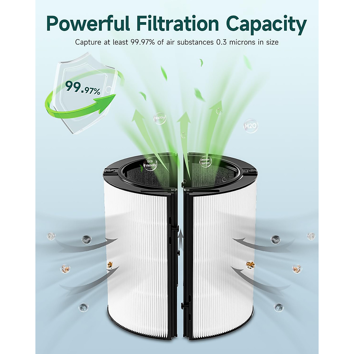 2-IN-1 Filter Replacement Compatible with Dyson TP07 / HP07 / HP09 / TP06 / HP06 / TP04 / HP04 Air Purifier, 360 Combi Glass + Carbon Air Purifier Filter