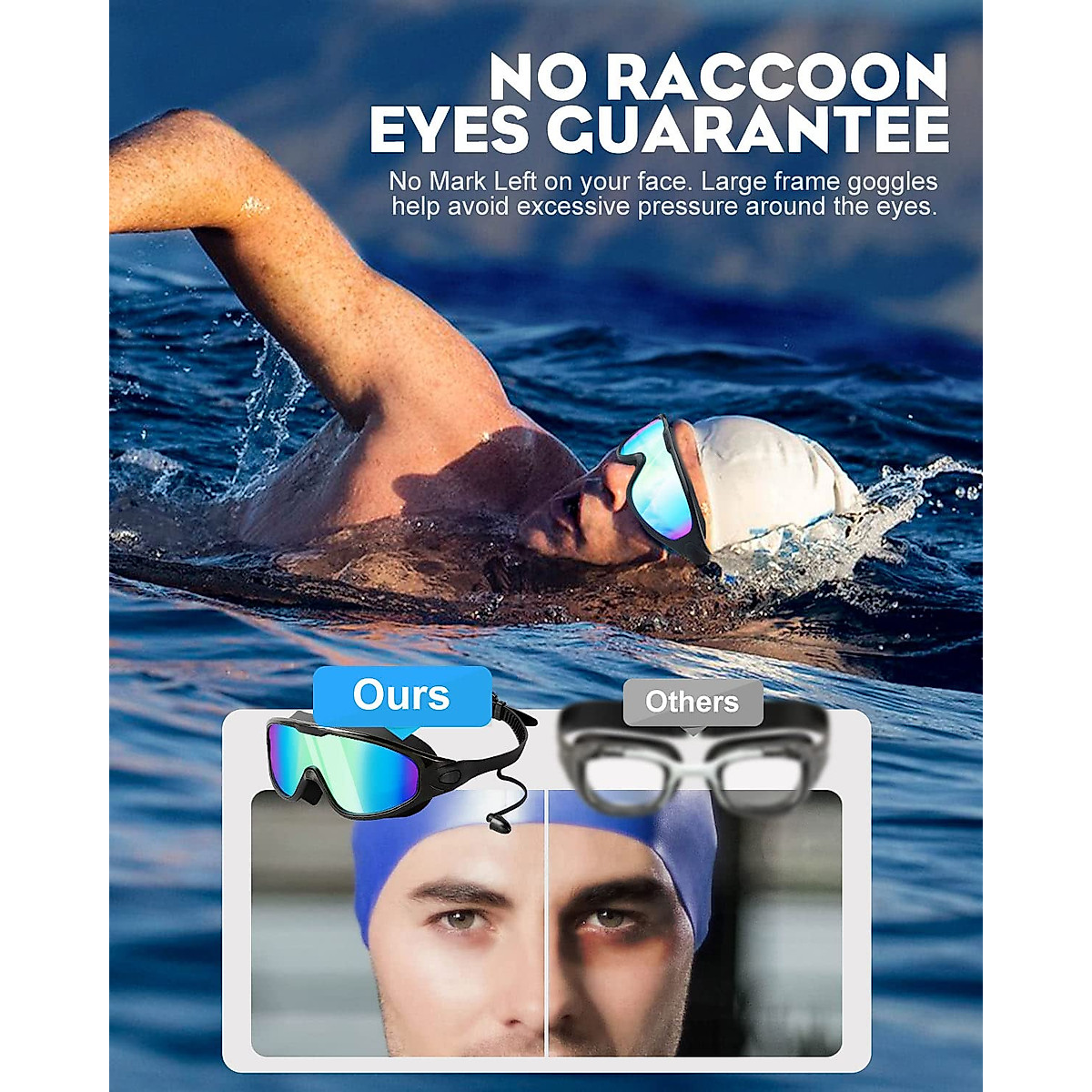 Rantizon Swim Goggles 2 Pack, Wide View Anti Fog&UV Swimming Goggles for Audlt, No Leaking Swim Glasses for Men Women Kids